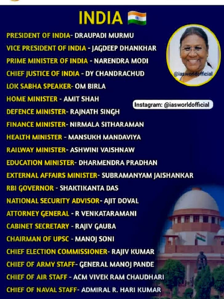 Key Indian Government Officials 2023 | PDF