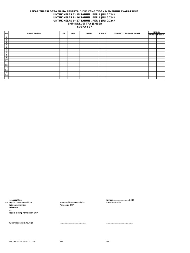 7.rekap Data Siswa Yang Tidak Memenuhi Syarat Usia Tapel 2024.2025 | PDF