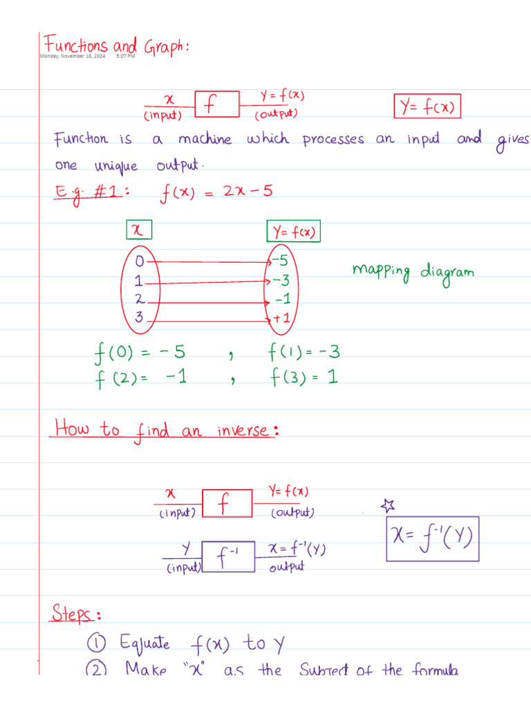 Functions and Graph | PDF
