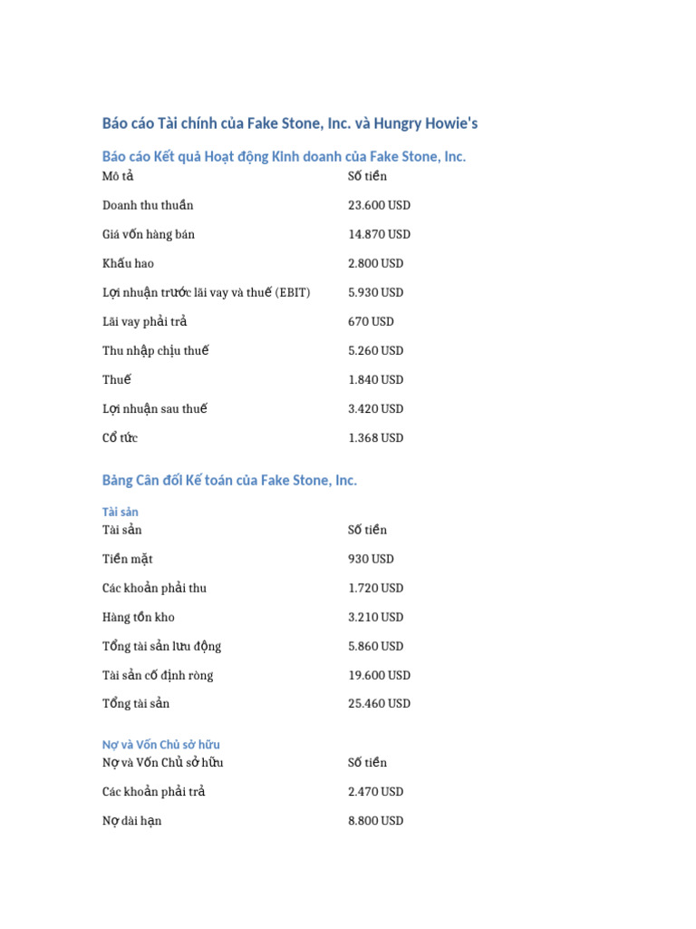 Translated Financial Statements Fake Stone Hungry Howie | PDF