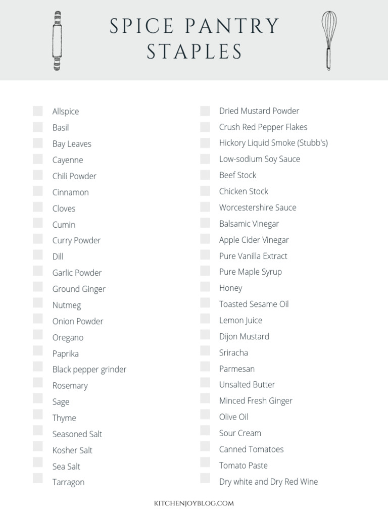 Essential Pantry Spice List | PDF | Mustard (Condiment) | Sauce