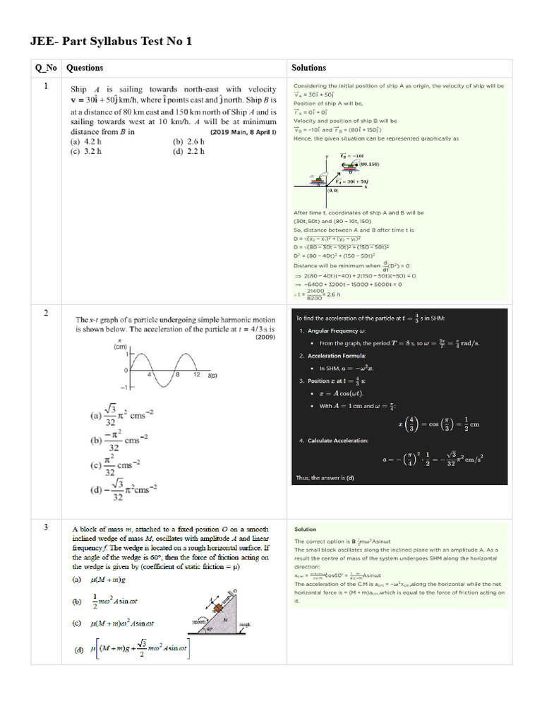 JEE - Part Syllabus Test No 1 | PDF