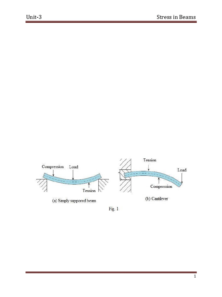 Stress in beams-BTR-upload | PDF | Bending | Beam (Structure)