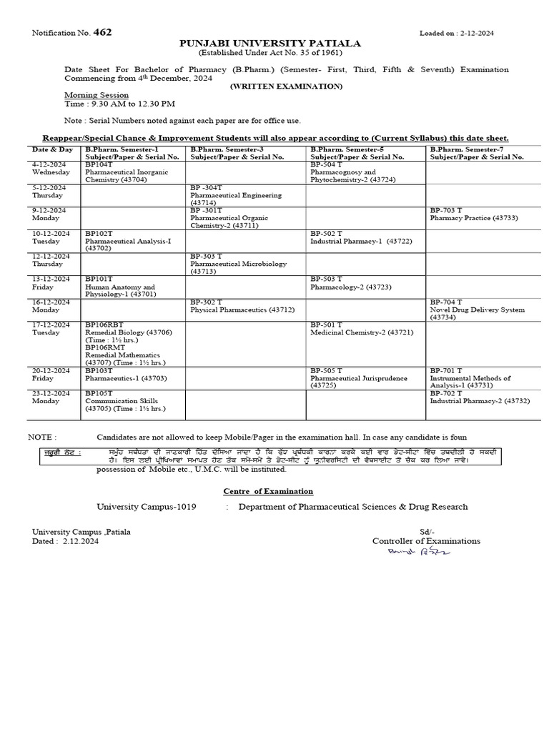 B.Pharmacy Sem-1, 3, 5 & 7 Notification No. 46202-12-2024,10-21-34am ...