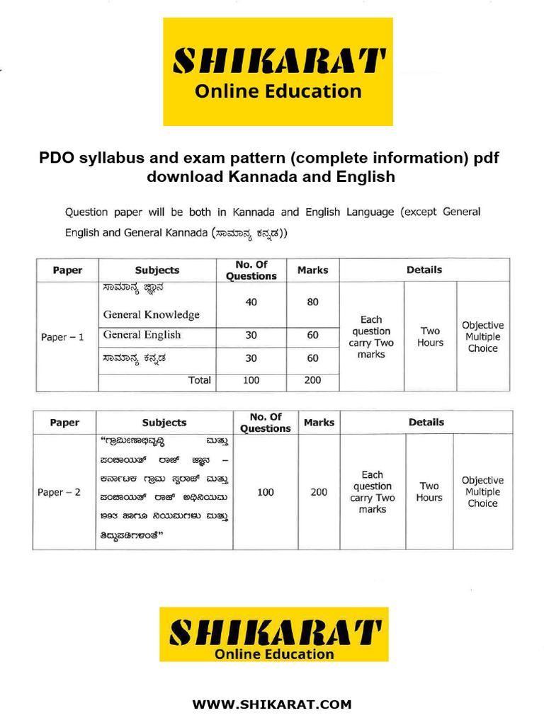 pdo-syllabus (1) | PDF | Microsoft Excel | Microsoft Word