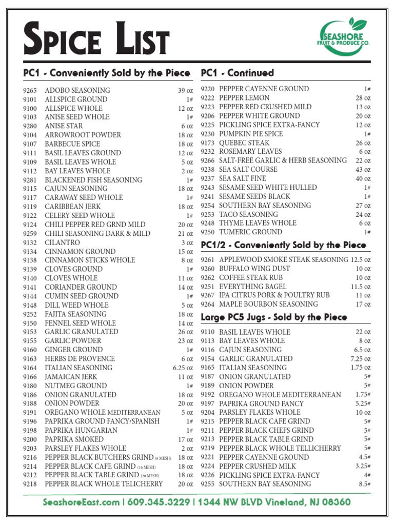 SPICES | PDF | Spice | Cajun Cuisine