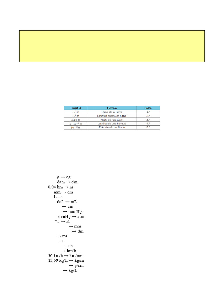 Activ. Repaso Temas 1 y 2 3r ESO FQ | PDF | Gases | Presión