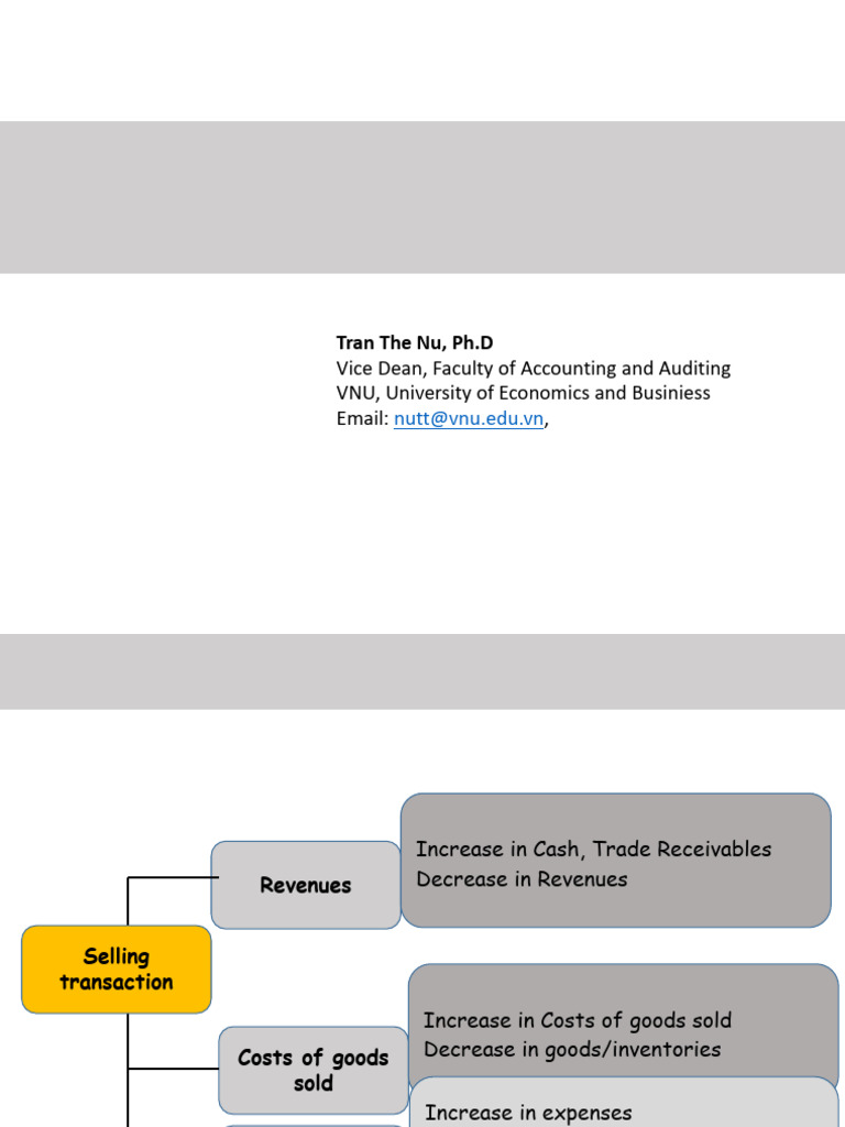 3 1 Lecturer2 Chapter3 Revenue Expenses Pdf Cost Of Goods Sold