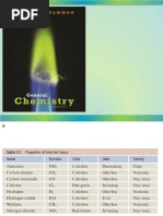 CH.11, Grade 11 (Gas Laws) | PDF | Gases | Stoichiometry