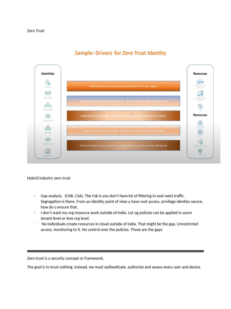 Zero Trust | PDF | Security | Computer Security