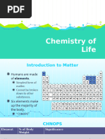USP-NF 645 Water Conductivity | PDF | Ion | Calibration