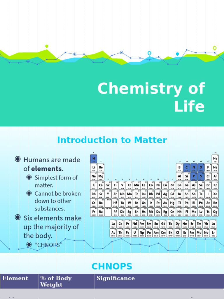 Chemistry of Life POWERPOINT | PDF | Carbohydrates | Chemical Compounds
