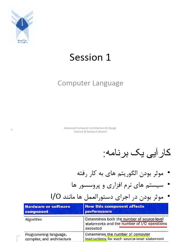 Arch1-1 (Oomputer Language) | PDF