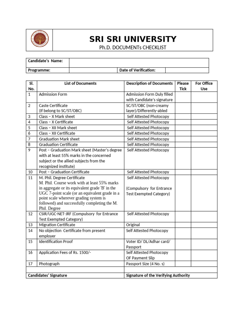 Checklist of Documents For Verification | PDF | Identity Document ...
