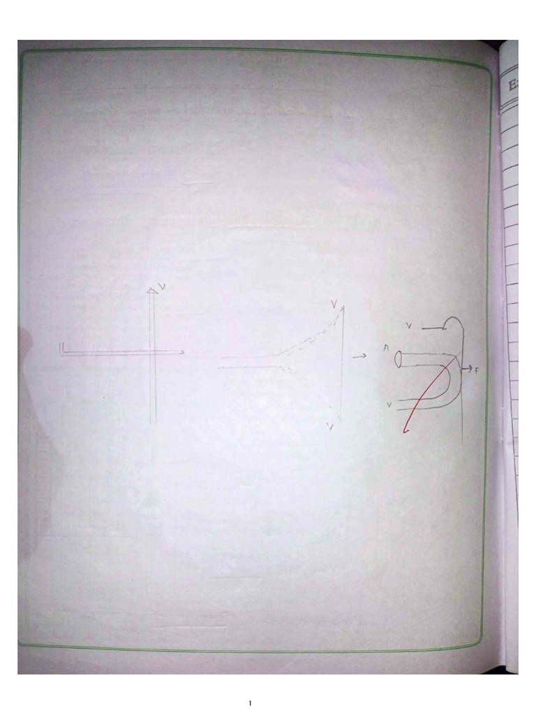 FMS Pratical File 5th Sem 2024-25 | PDF