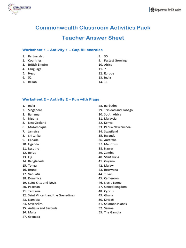 Commonwealth Classroom Activities Guide | PDF | Commonwealth Of Nations