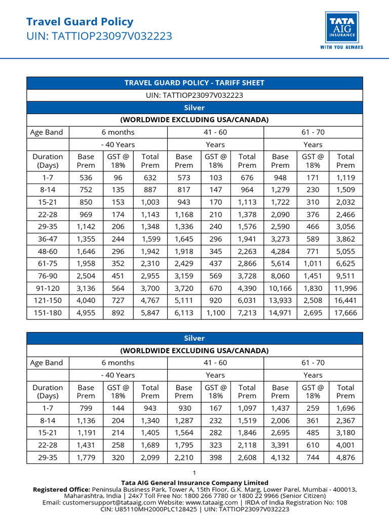 Tata AIG Travel Guard Policy Rates | PDF | Business Law | Financial ...