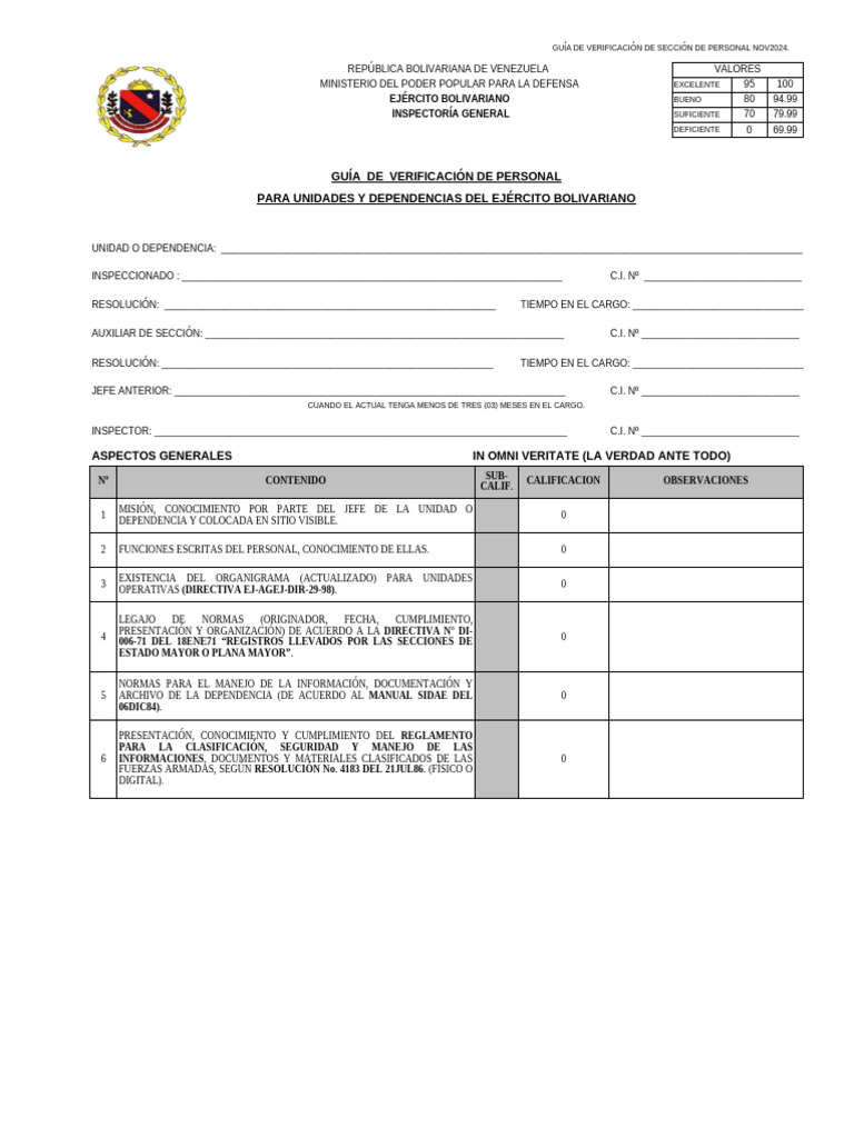 Guia-seccion de Personal Nov24 | PDF | Militar | Gobierno