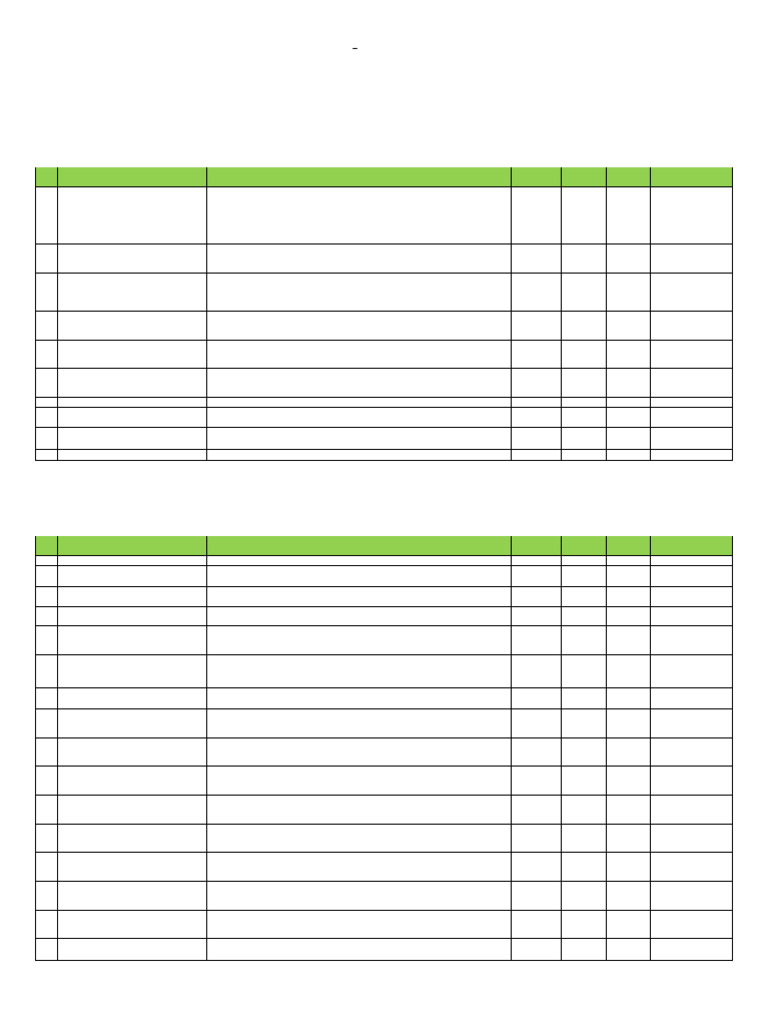 Kisi-Kisi Seni Rupa Sas Kls 5 Sem 1 202 | PDF