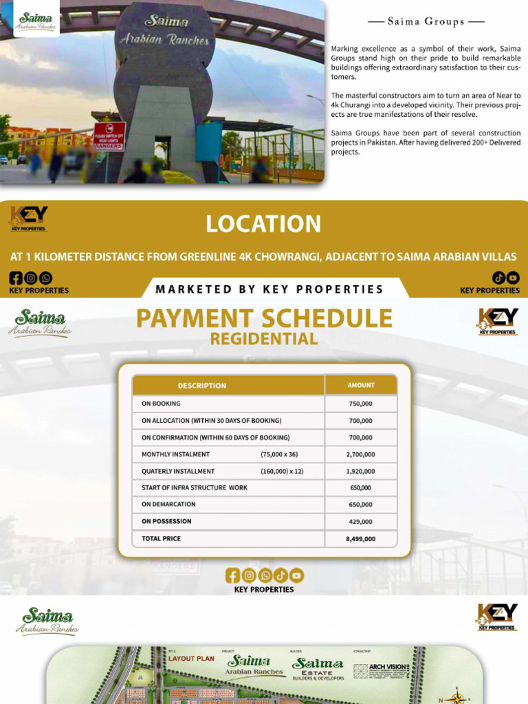 Saima Arabian Ranches | PDF