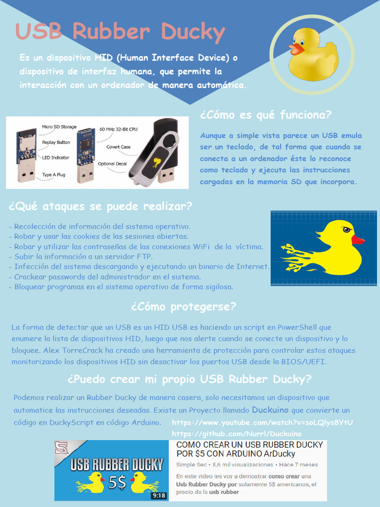 Infografia-USB-Rubber-Ducky | PDF