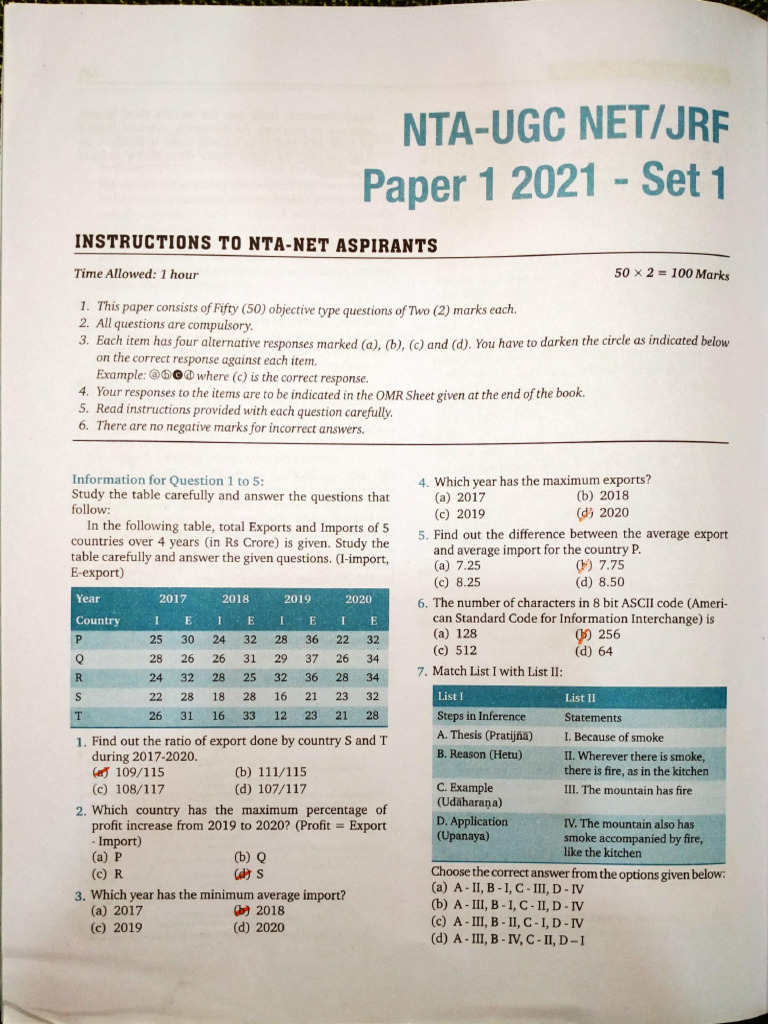 paper-1,NET -2021 | PDF