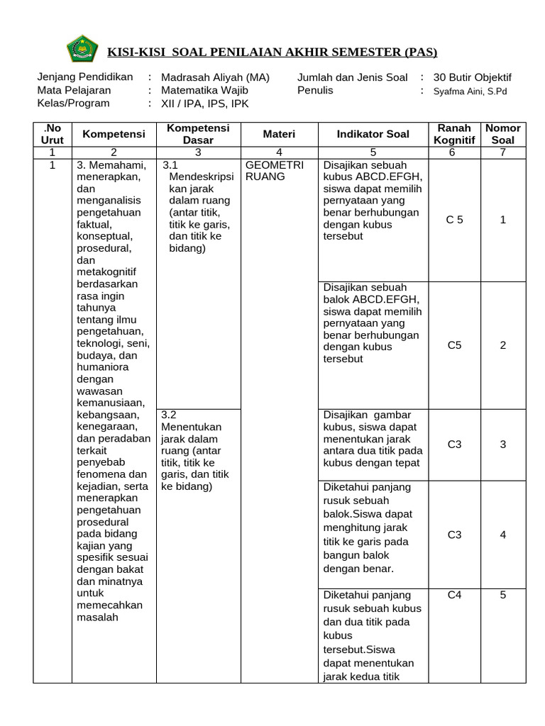 Kisi-Kisi PAS Wajib Kelas XII | PDF