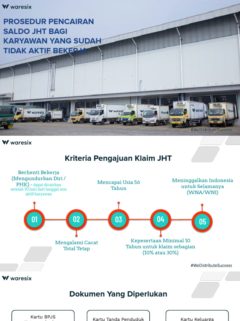 Prosedur Pencairan JHT Karyawan Non-Aktif | PDF