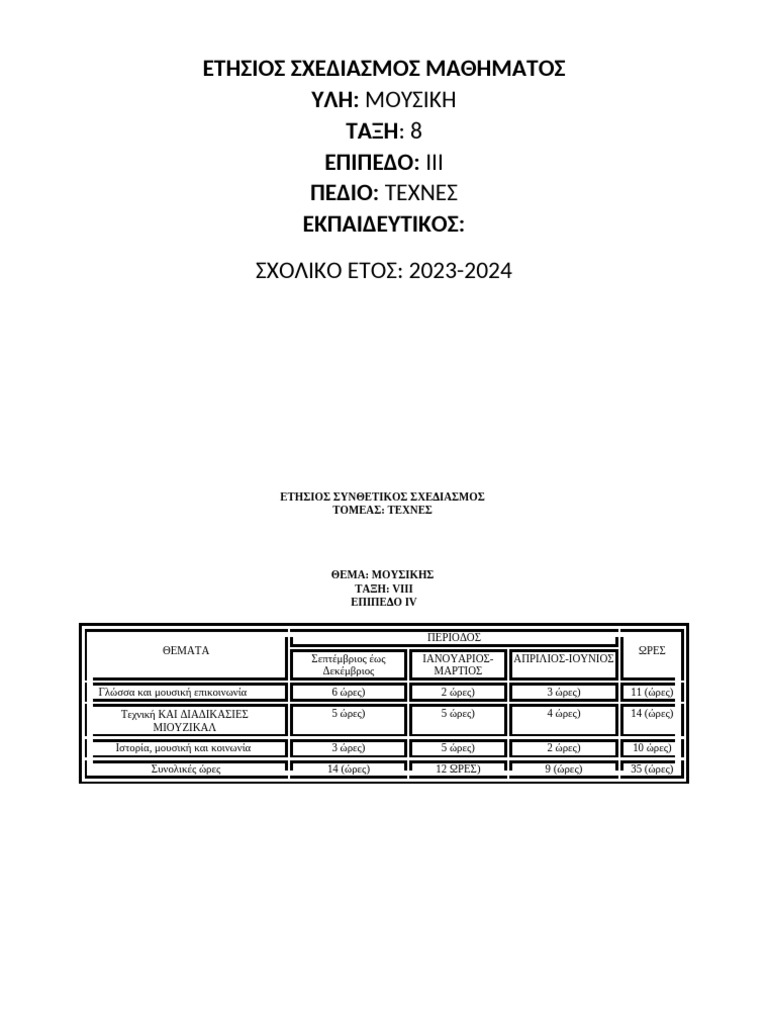 Muzika 8 - Plani Mesimor 2023-2024 Ok | PDF