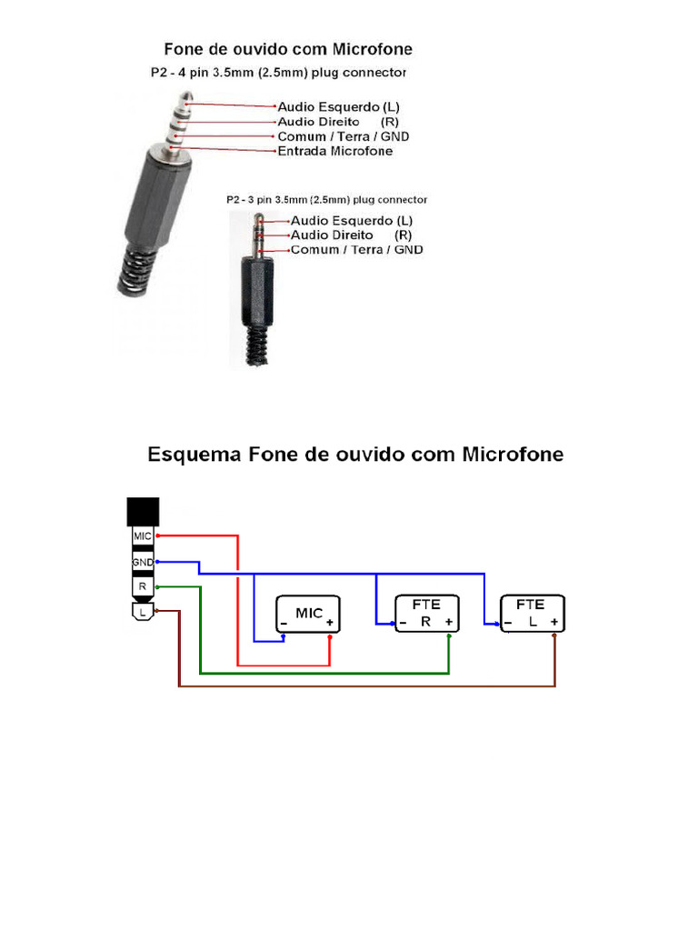 Esquemas Fones De Ouvido Pdf