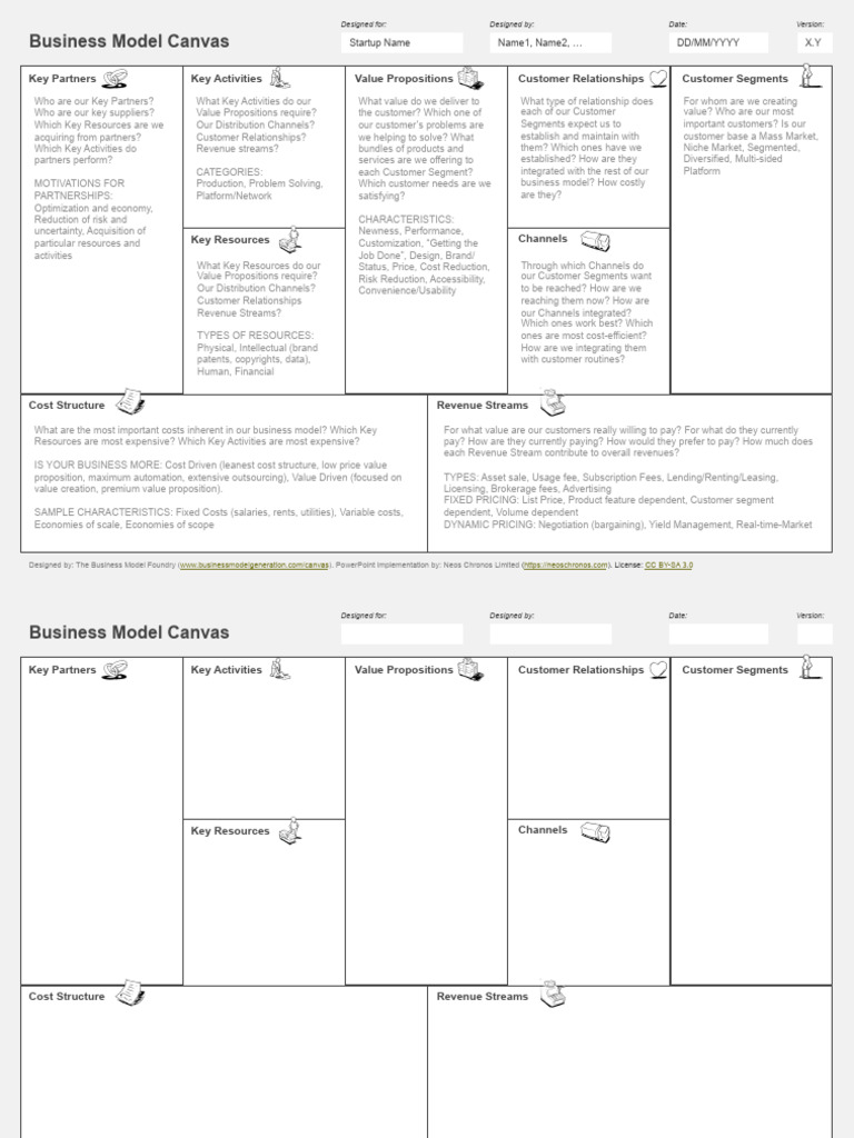 Business Model Complété | PDF | Pricing | Business Model