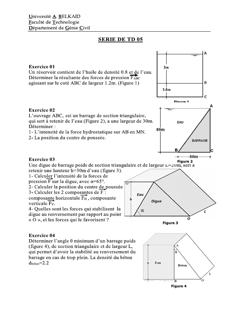 td05 MDF | PDF