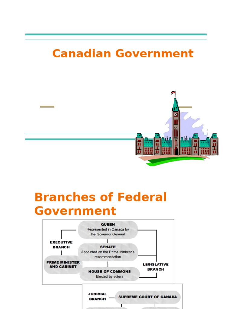 Canadian Government | PDF