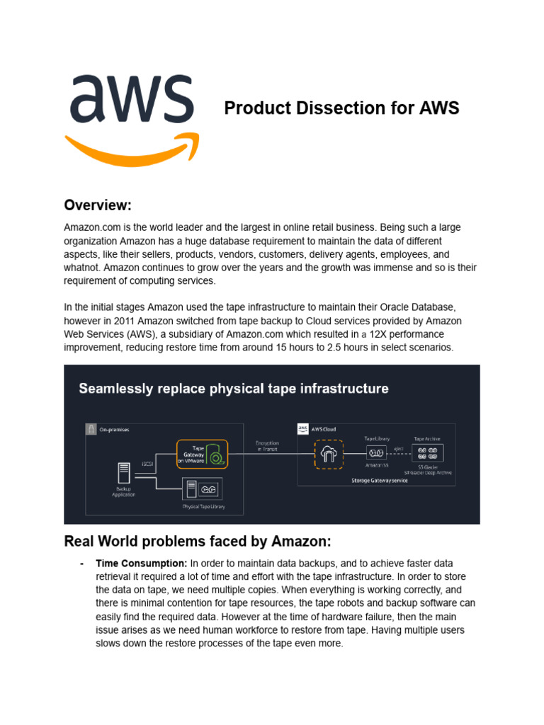 Product Dissection For AWS | PDF | Cloud Computing | Amazon Web Services