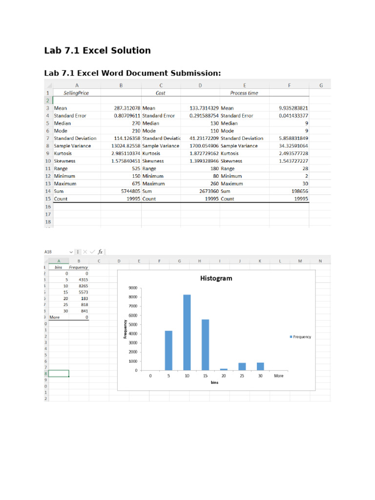 Lab 7.1 Questions (1) | PDF | Statistics | Skewness