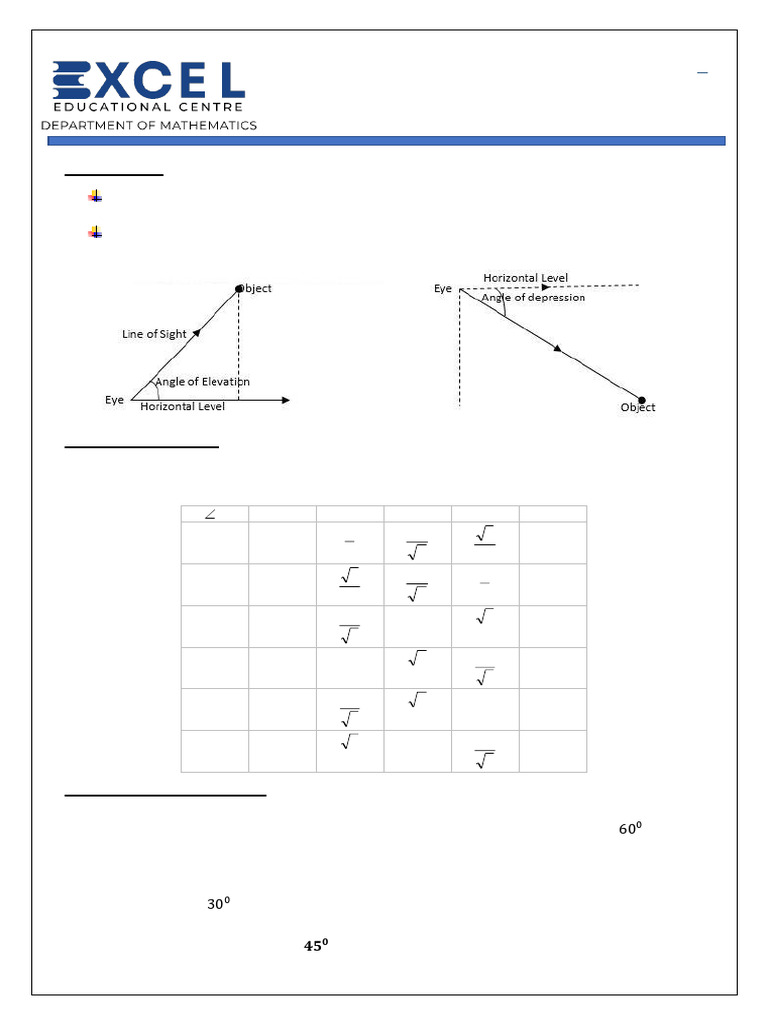 9.some Applications of Trigonometry - 063107 | PDF | Flag | Height