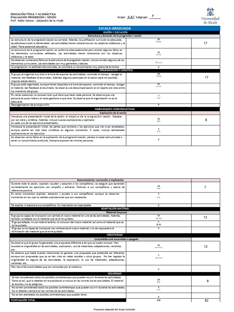 Evaluación Didáctica en Ed. Física | PDF | Cognición