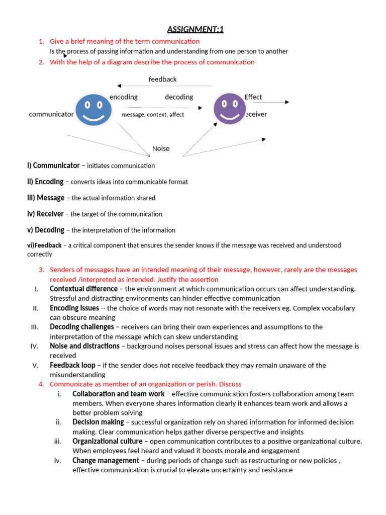 ASS 2 | PDF | Communication | Information