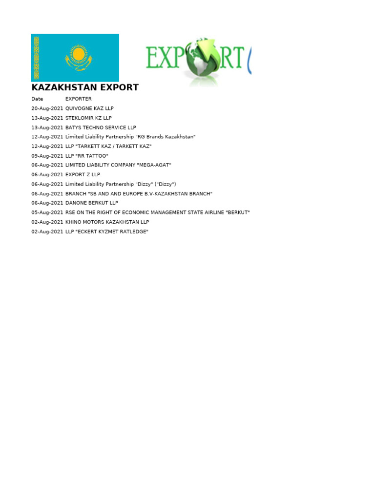 Kazakhstan Import Export | PDF | Drink | Kazakhstan