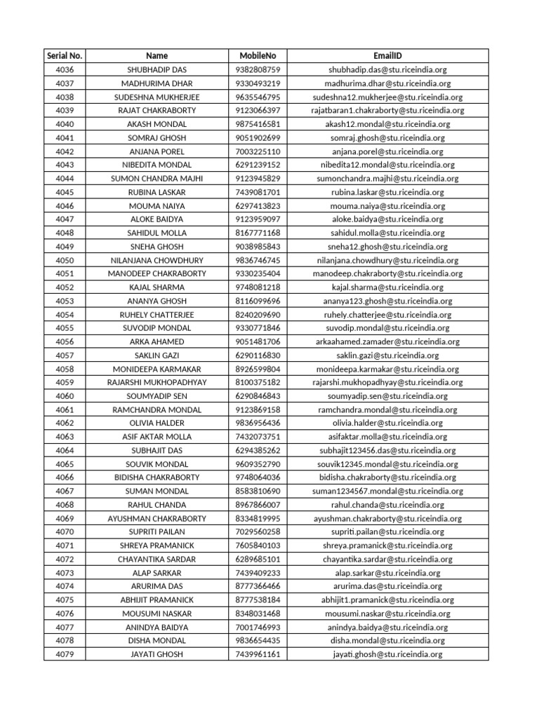 M-100 - SNP (1) | PDF