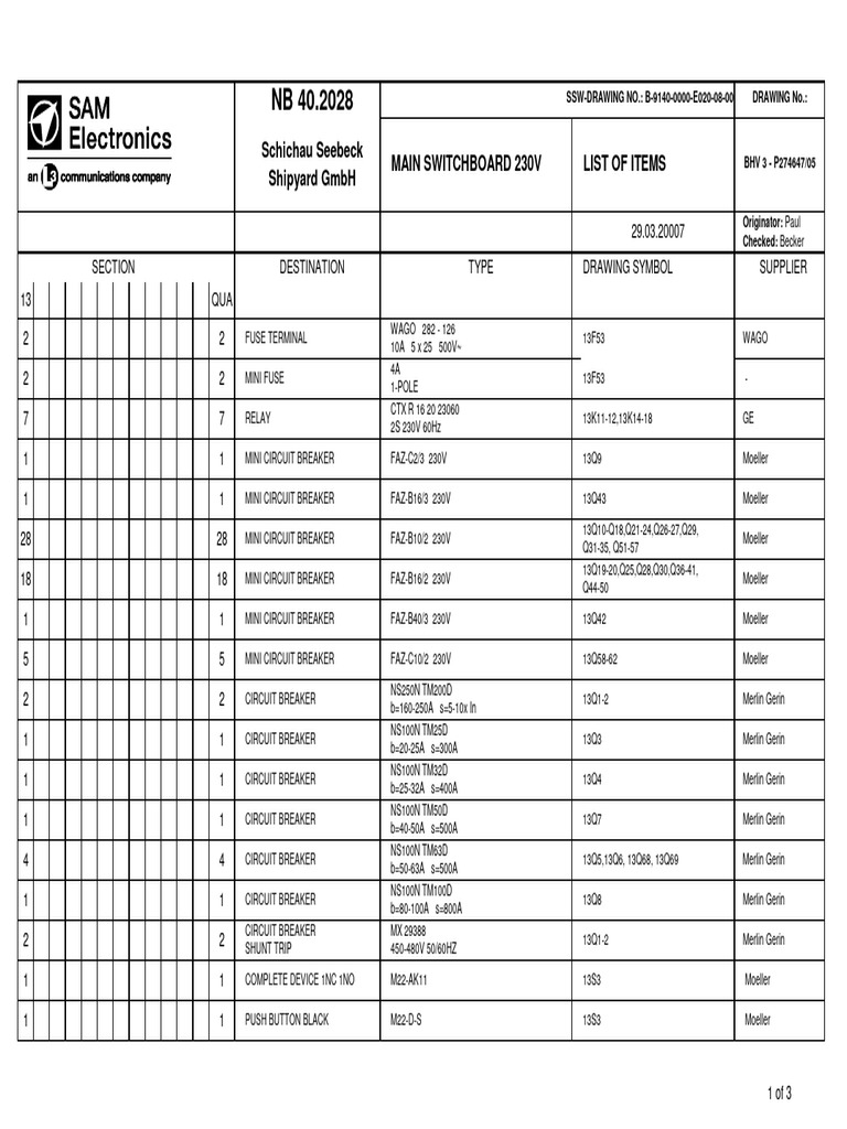 Main Switchboard 230V List of Items | PDF | Power Engineering ...