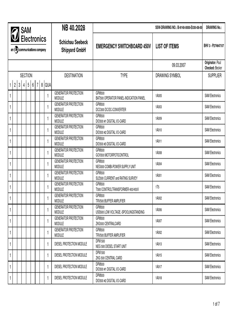Emergency Switchboard 450V Item List | PDF | Electronics | Electricity