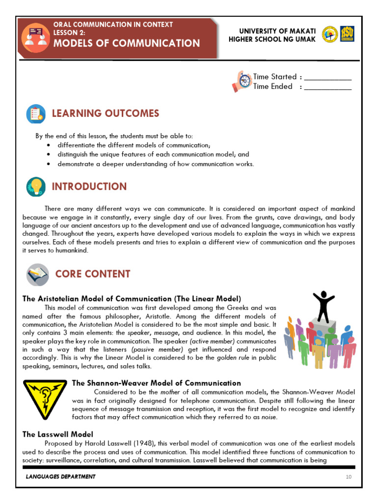 Module 2 (Models of Communication) | PDF | Communication | Cognition