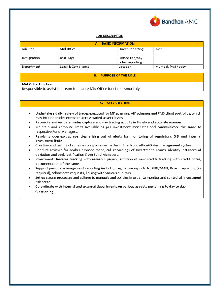 JD - Fresher CA - Mid Office | PDF | Investment Management | Business