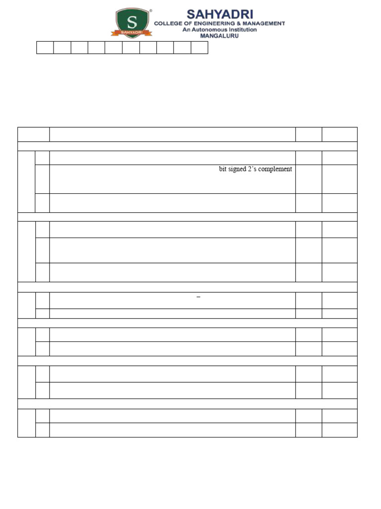 21EC62 Model Question Paper COA 2 | PDF | Computer Memory | Central Processing Unit