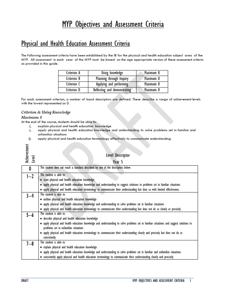 PE&H MYP Objectives and Assessments | PDF | Knowledge | Cognitive Science