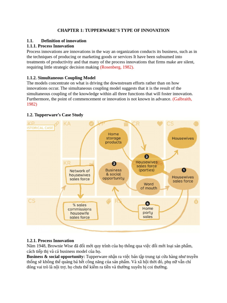 Innovation Principle Type of Innovation | PDF