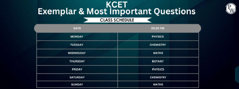 Class Schedule __ KCET - Exemplar & Most Important Questions | PDF
