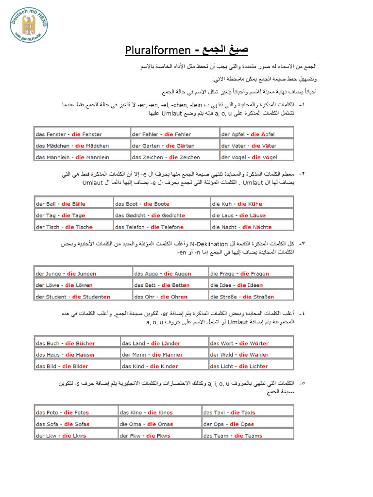 Pluralformen | PDF