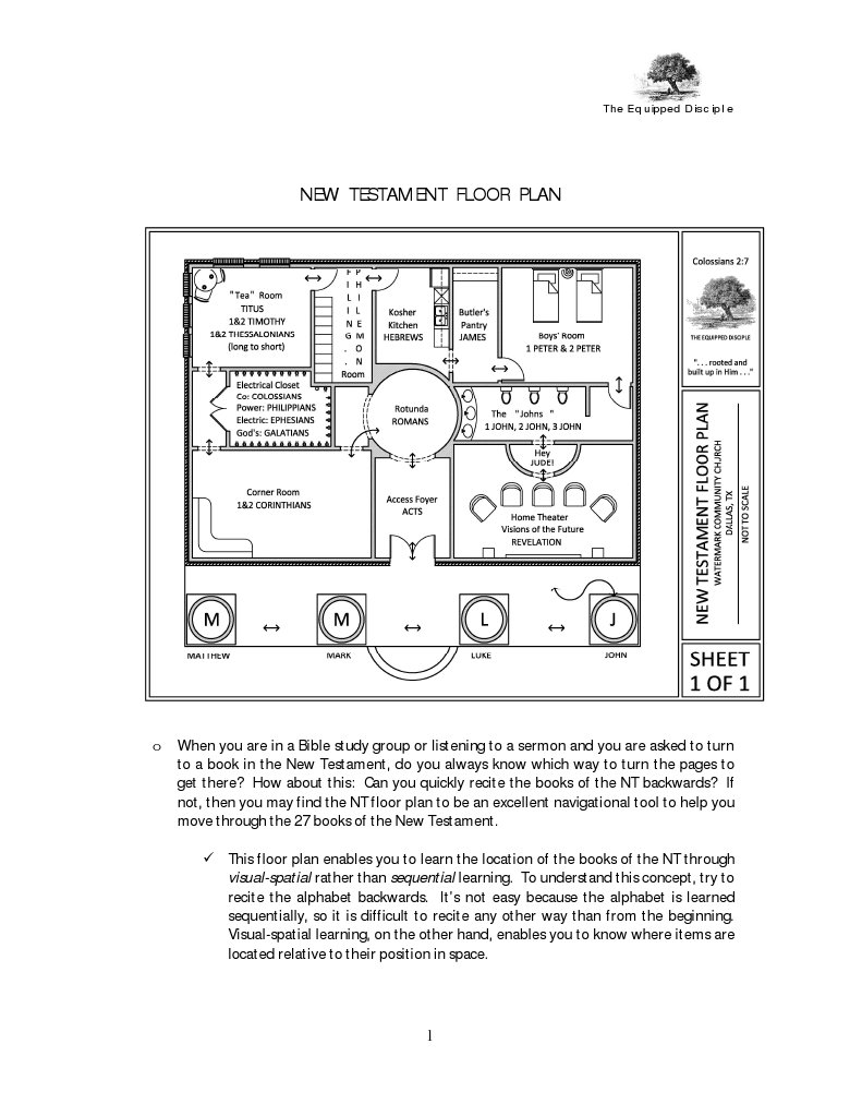New Testament Floor Plan - With Instructions | PDF | Saint Timothy ...